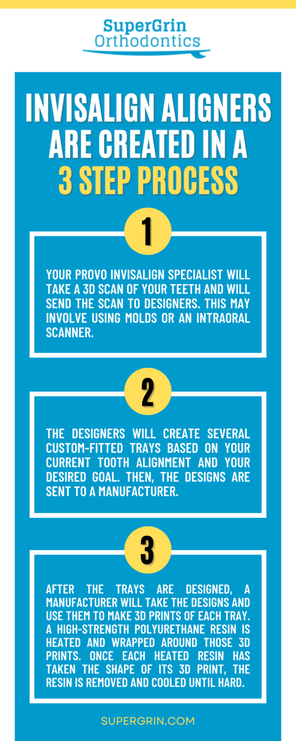 Invisalign Provo, UT | SuperGrin Orthodontics